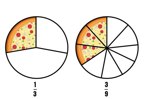 Equivalent Fractions Clipart