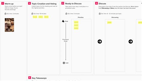 Lean Coffee Template Mural