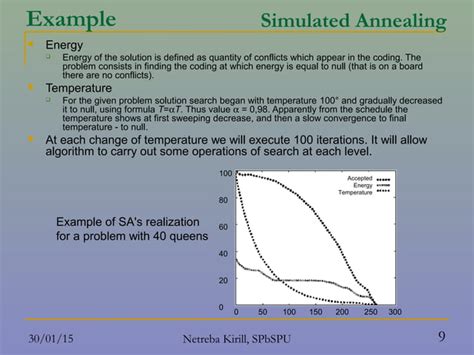 Simulated Annealing Ppt Computer Software And Applications Computing