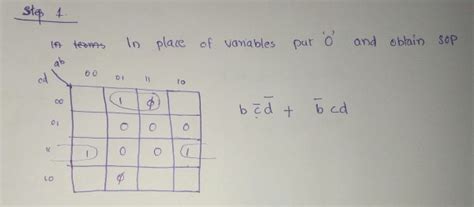 Digital Logic Variable Entered K Map Vem