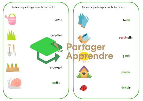 Part App Cahier De Lecture Jardin