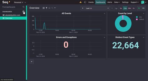 Log Alchemy Meaningful Kubernetes Logs With Seq And Fluent Bit Alex Darbyshire