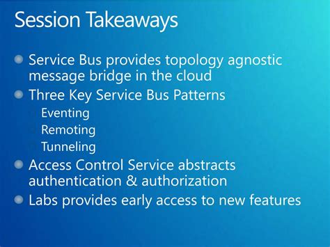 Ppt Windows Azure Appfabric Deep Dive Powerpoint Presentation Free Download Id965845