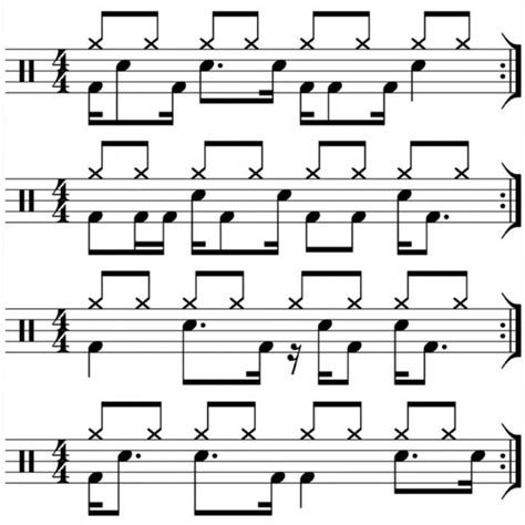 Best 13 A Quick Guide To Creating And Using Drum Charts Artofit