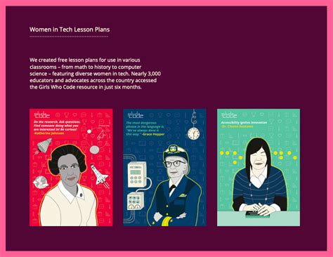 What Is An Annual Report Definitions Requirements And Examples