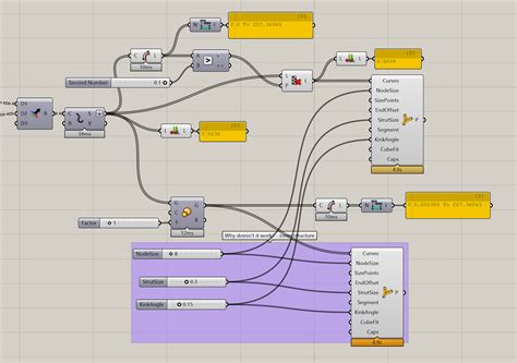 Grasshopper Multipipe Not Working On Projected Voronoi Curves