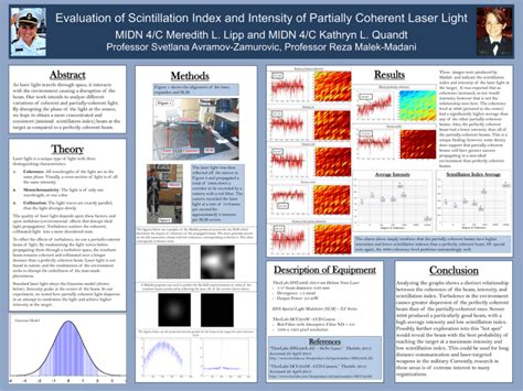 Evaluation Of Scintillation Index And Intensity Of Partially Coherent Laser Results Abstract