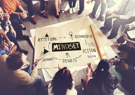 Entrepreneurial Mindset Can Be Learned Heres How In 11 Simple Steps
