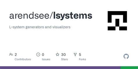Github Arendseelsystems L System Generators And Visualizers