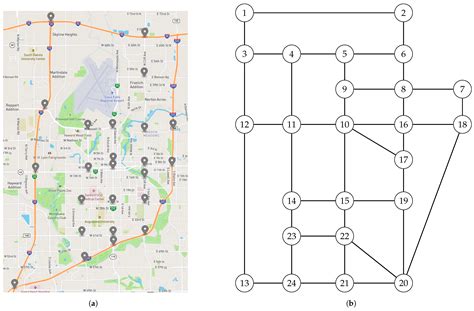 Route Planning For Autonomous Driving Based On Traffic Information Via