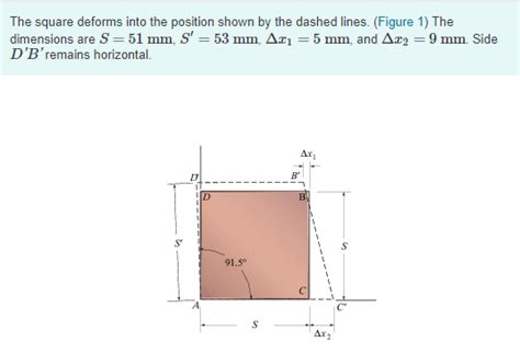 solved the square deforms into the position shown by the