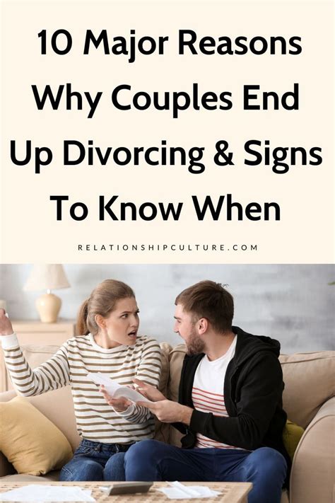 Divorce Signs Artofit
