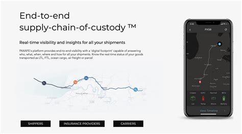 Paxafe Raises 225 Million