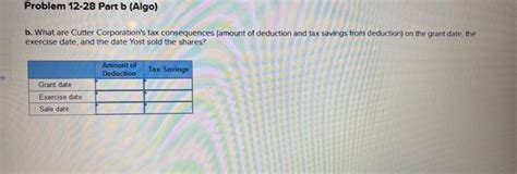 Solved Required Information Problem 12 28 LO 12 2 Algo Chegg Com