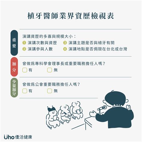 2022植牙指南》從流程、合理費用、手術項目、到挑選診所，醫師沒告訴你的自救關鍵 優活健康網