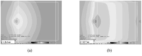 A Initial Semicircular Outward Propagating Input Wave B Input