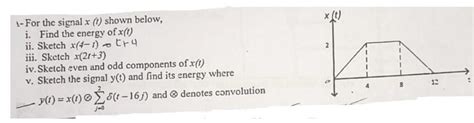 Solved 1 For The Signal X T Shown Below I Find The Chegg