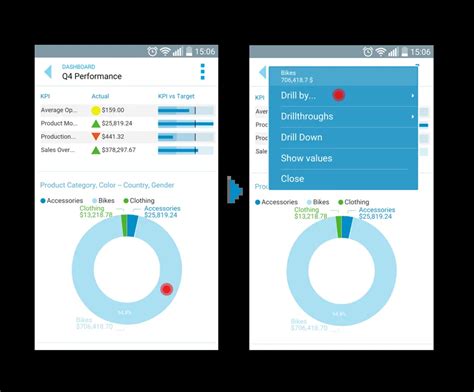 Superior Olaptabular Tools For Reporting And Analysis
