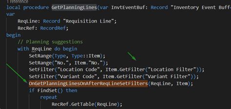 Event Request Codeunit 5530 Calc Item Availability