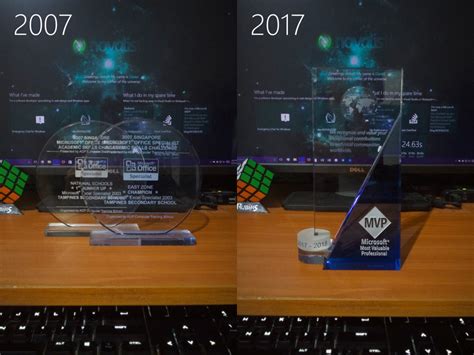 My Microsoft Mvp Award T Package Is Here • Blog Novalistic