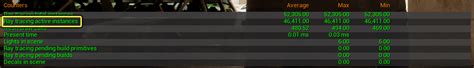 Unreal Engine の Lumen パフォーマンス ガイド Unreal Engine 55 ドキュメンテーション Epic