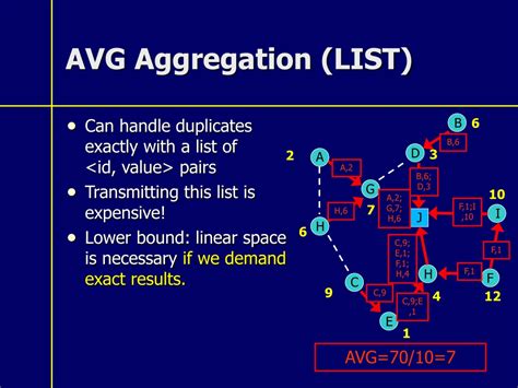 ppt sensor database approximation techniques an overview powerpoint