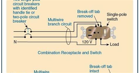 Receptacle Branch Circuit Design Calculations Part Two ~ Electrical