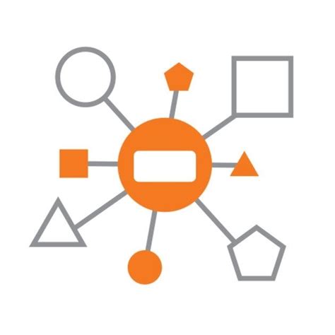 Controller Ruckus Iot Controller Adrinet