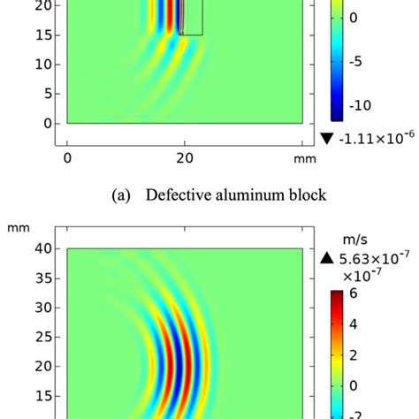 When The Time Is 435 μs The Particle Vibration Velocity Of An