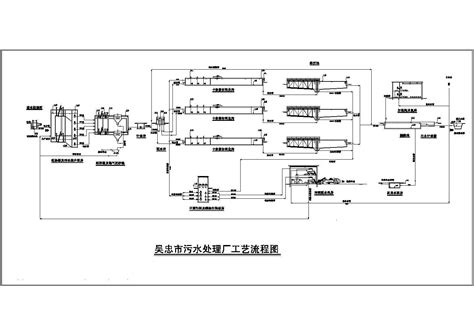 某地50000吨AAO工艺图纸 AO AB AAO工艺 土木在线