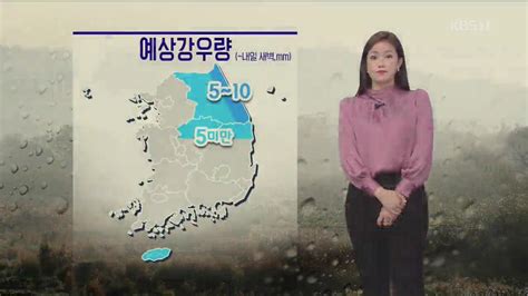 Kbs 뉴스