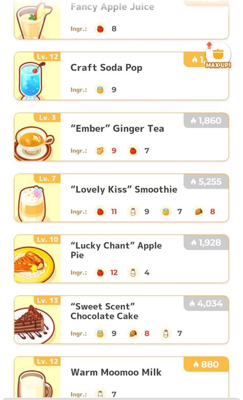 Default Recipe Sorting Doesnt Seem To Make Any Sense Rpokemonsleep