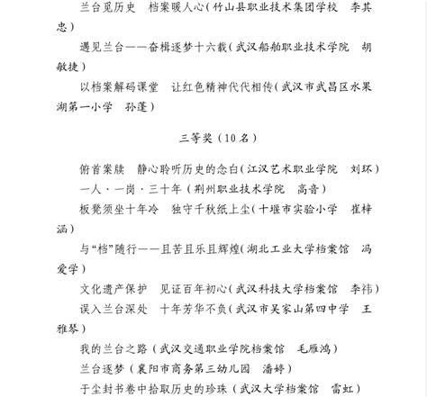 湖北省档案局 湖北省档案馆 关于全省“奋进新征程•兰台谱新篇”主题征文活动获奖情况的通报通知公告湖北档案信息网