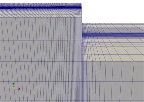 The Validation Model Numerical Mesh Showing The Top Of The Wall A And Download Scientific