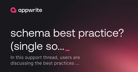 Schema Best Practice Single Source Of Truth Threads Appwrite