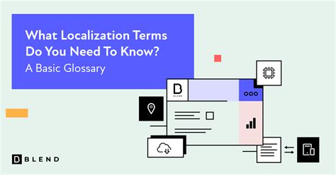 Localization Glossary Basic Localization Terms BLEND
