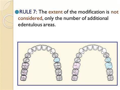 Rpd Classification Pdf