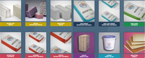 Od19082 Supply Of Refractory Thermal Reactor Materials Intech