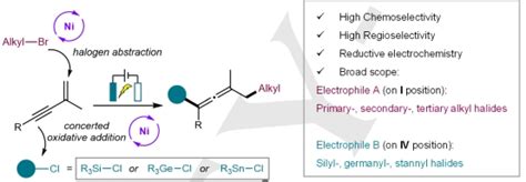 Angew Chem Int Ed