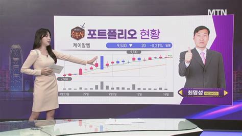여의도 승부사 모니터랩 Vs 오이솔루션 여의도를 달굴 종목은