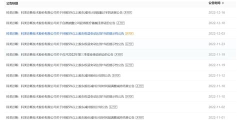 和讯sgi公司股东密集减持，科美诊断毛利率下滑，154亿商誉有减值风险 股票频道 和讯网