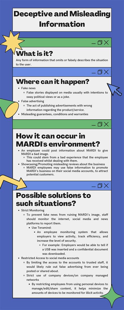 Deceptive And Misleading Info What Is It Any Form Of Information