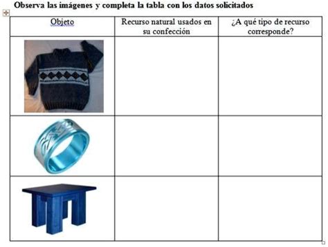 SOLVED Observa las imágenes y completa la tabla con los datos solicitados Observa las imágenes
