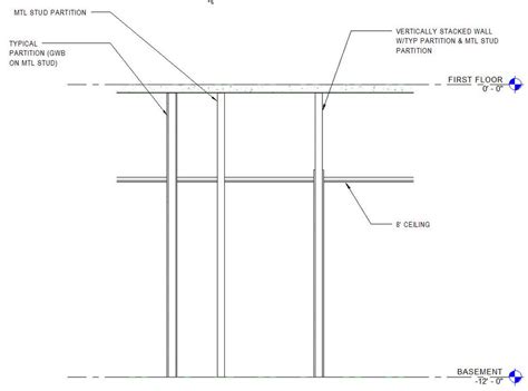 Dont Think Do Revit Vertically Stacked Partitions