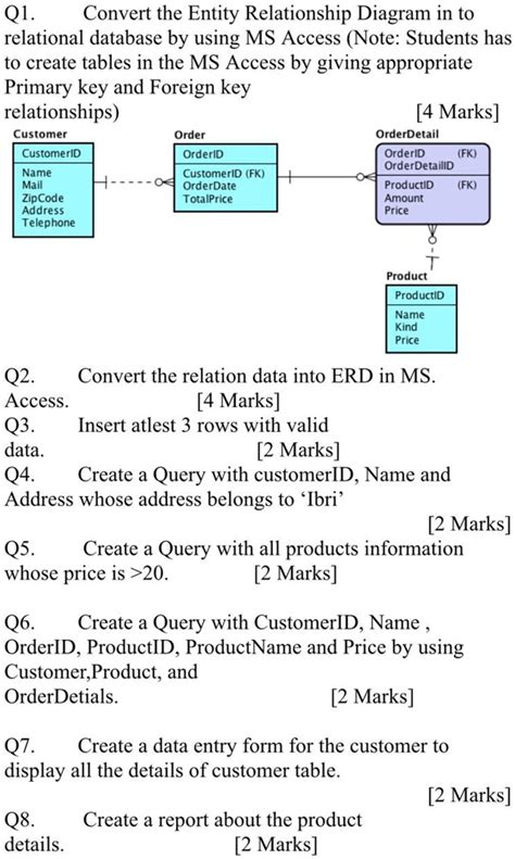 Solved Q1 Convert The Entity Relationship Diagram Into A Relational
