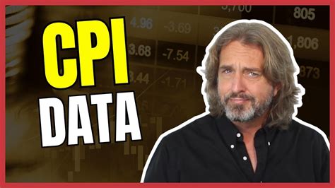 📈 Cpi Inflation Report Releases Heres How Stocks Reacting Youtube