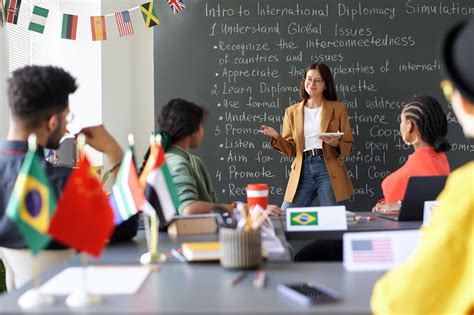 Empowering Educators How Generative Ai Can Revolutionise The Ib