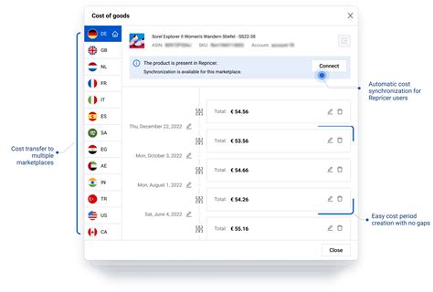 Amazon Business Analytics Tool Sellerlogic Dashboard
