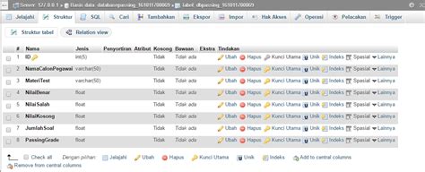 program membuat passing grade ke java data base mengunakan netbeans